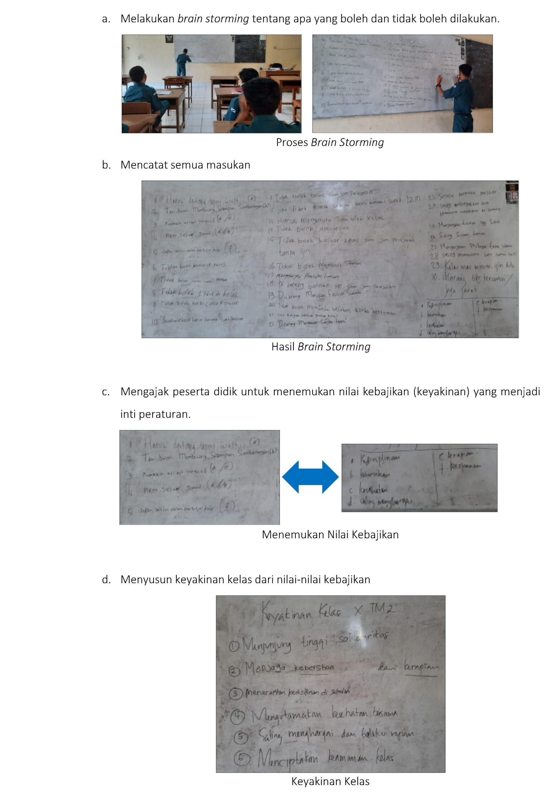 Menumbuhkan Budaya Positif Melalui Keyakinan Kelas - SMKN 1 Mojosongo